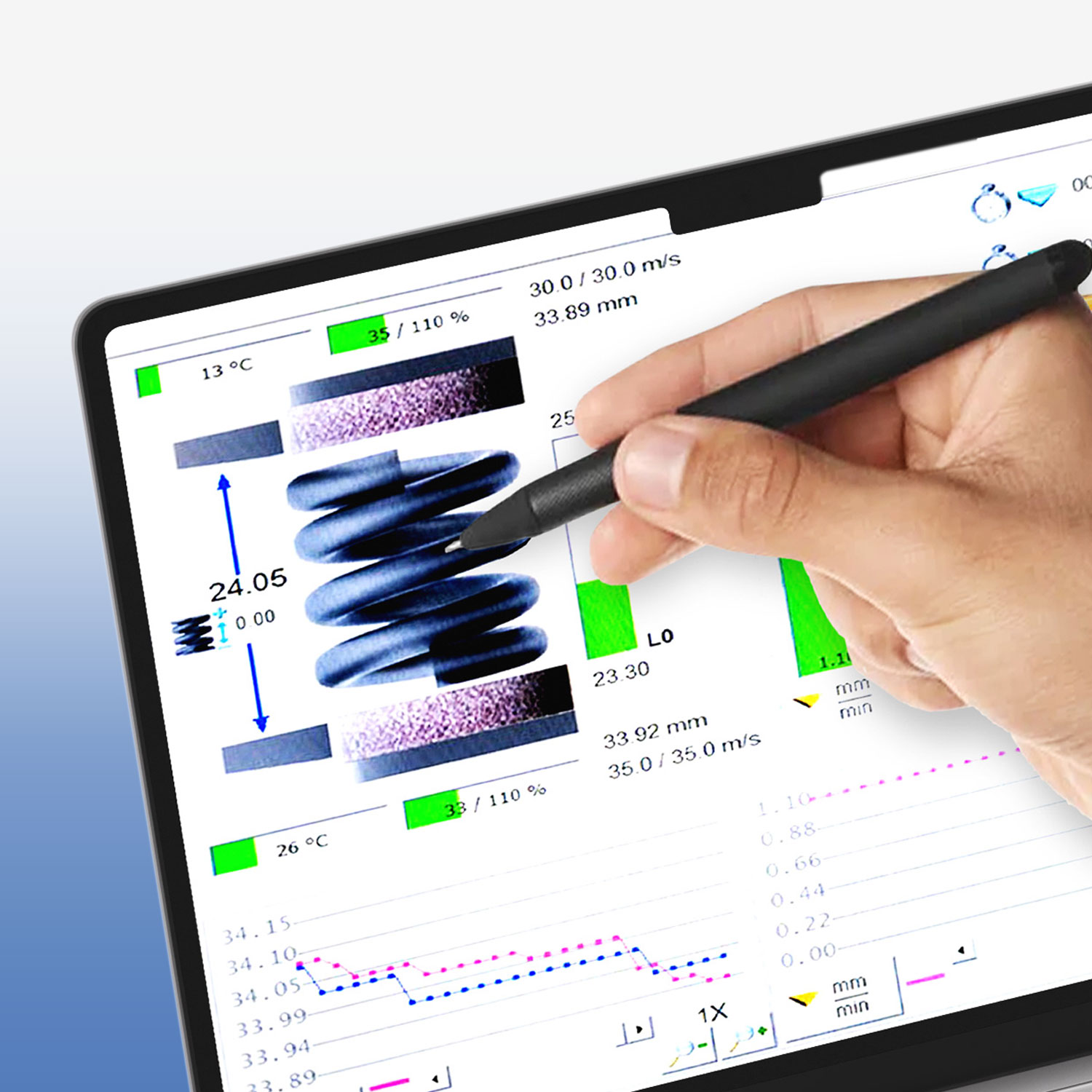 Researching wire spring manufacturing - CGR